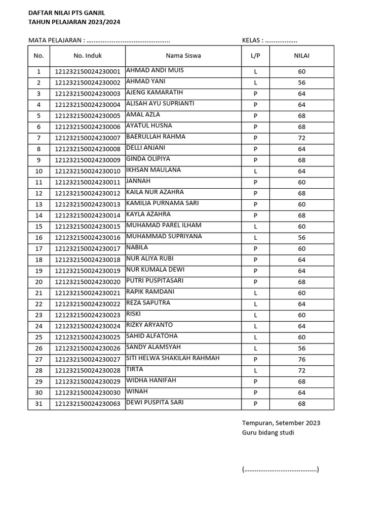 Blanko Nilai PTS Ganjil | PDF