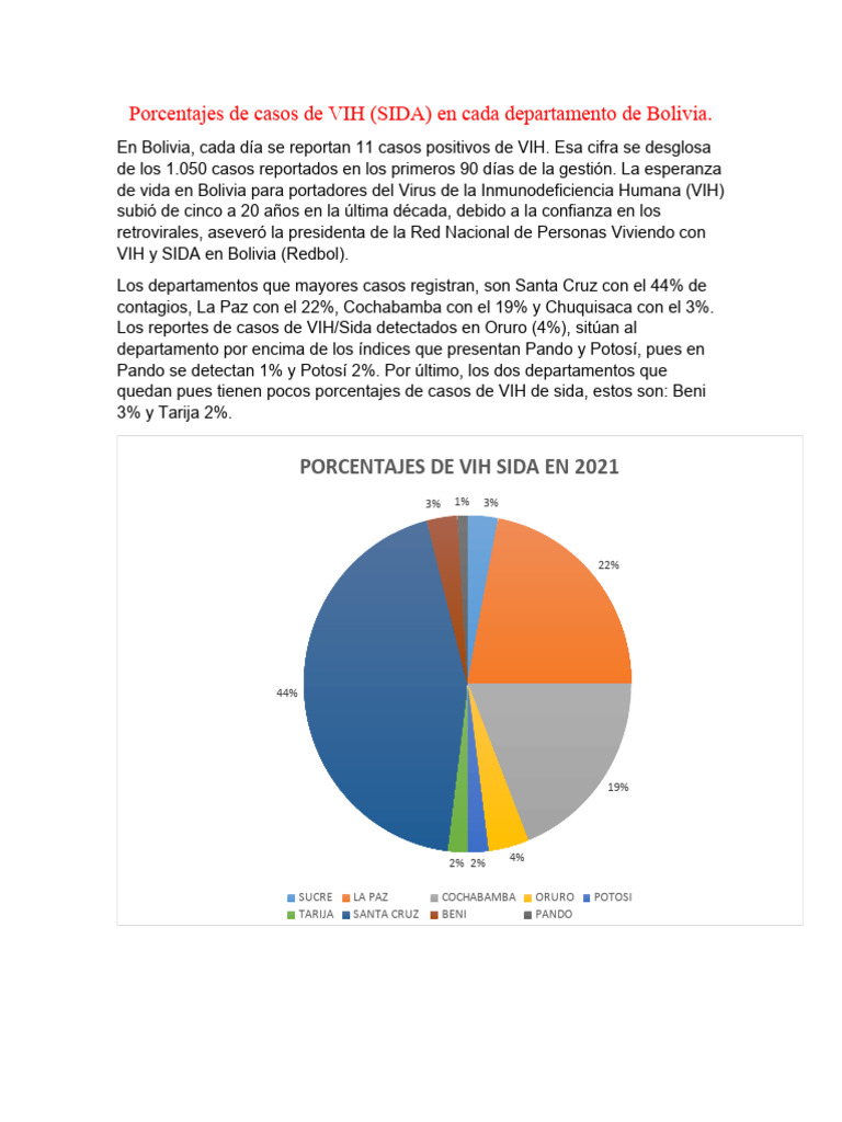 Casos de VIH en Bolivia por departamento | PDF | VIH / SIDA | VIH