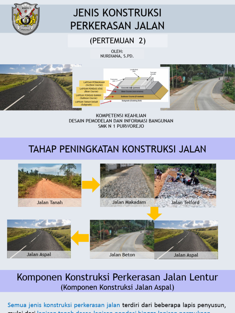 Jenis Konstruksi Perkerasan Jalan (Pertemuan 2) | PDF