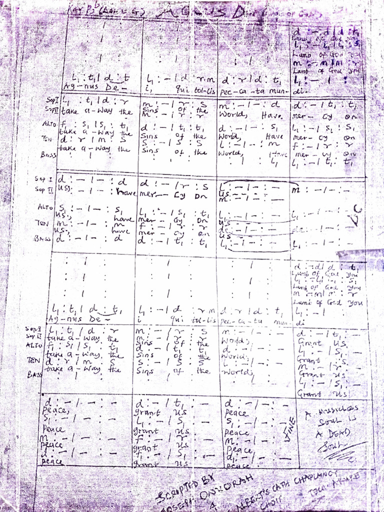 Agnus Dei (Lamb of God) | PDF