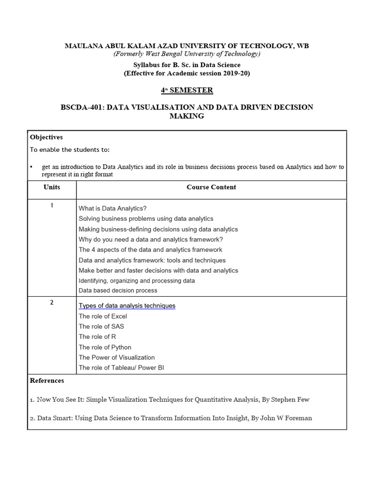 4th Sem Detailed Syllabus (B. Sc. in Data Science) | PDF | Analysis Of ... 4th Sem Detailed Syllabus (B. Sc. in Data Science) | PDF | Analysis Of ...
