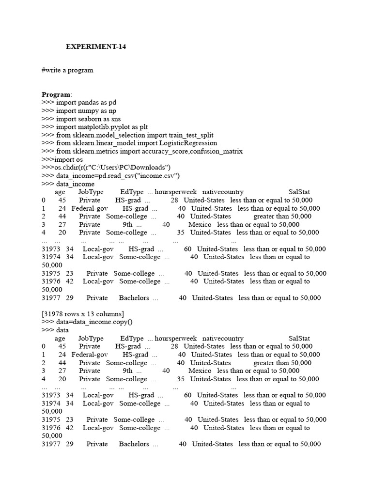 DW 14 | PDF | Teaching Methods & Materials