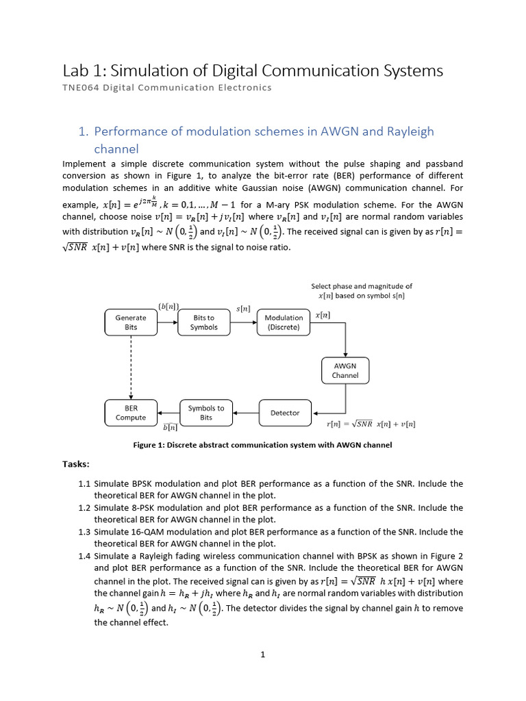 Lab 1 TNE064 Digital Communication Electronics | PDF | Modulation ...