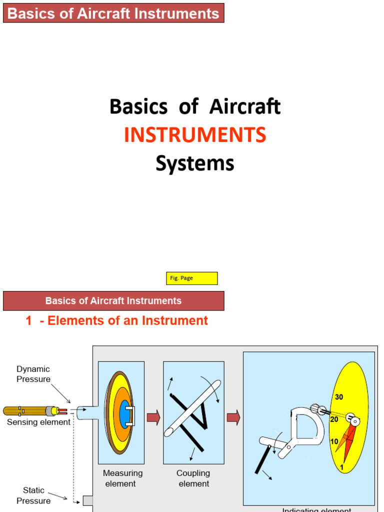 Basic 5 Presentation1 (Basic Inst. Fig.) | PDF | Pressure Measurement | Mechanical Engineering