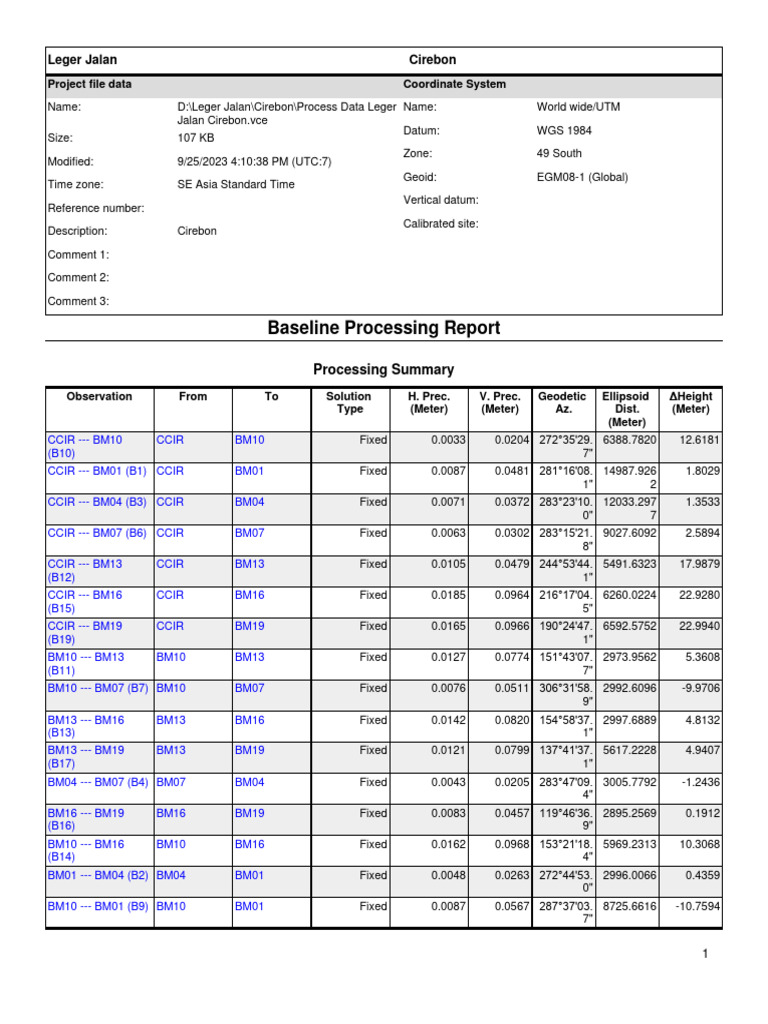 Jalan Tol - Baseline Processing Report | PDF | Latitude | Global Positioning System