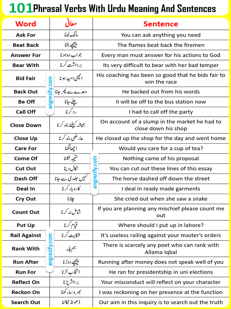 101 Phrasal Verbs PDF | PDF