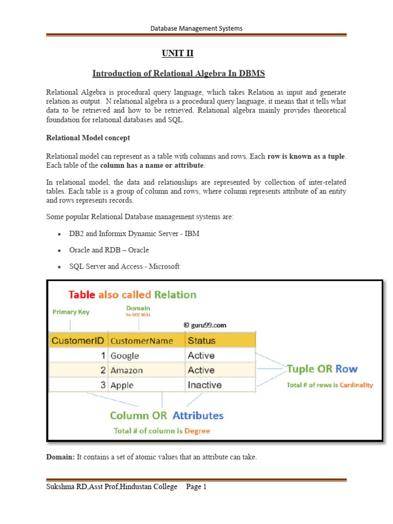 Dbms Unit II | PDF | Relational Database | Database Transaction Dbms Unit II | PDF | Relational Database | Database Transaction