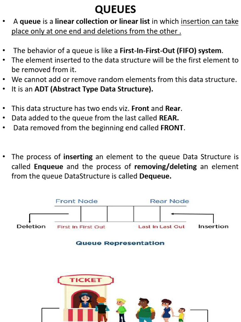 Queues | PDF | Queue (Abstract Data Type) | Software Design