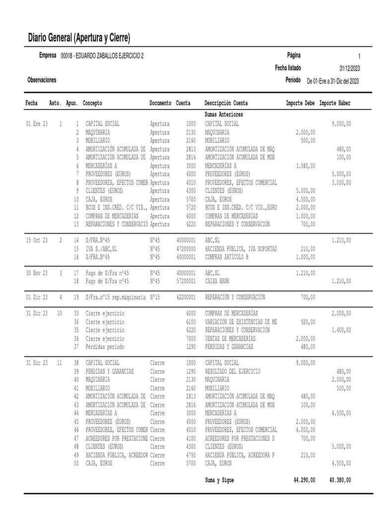 Diario General (Apertura y Cierre) 2 | PDF