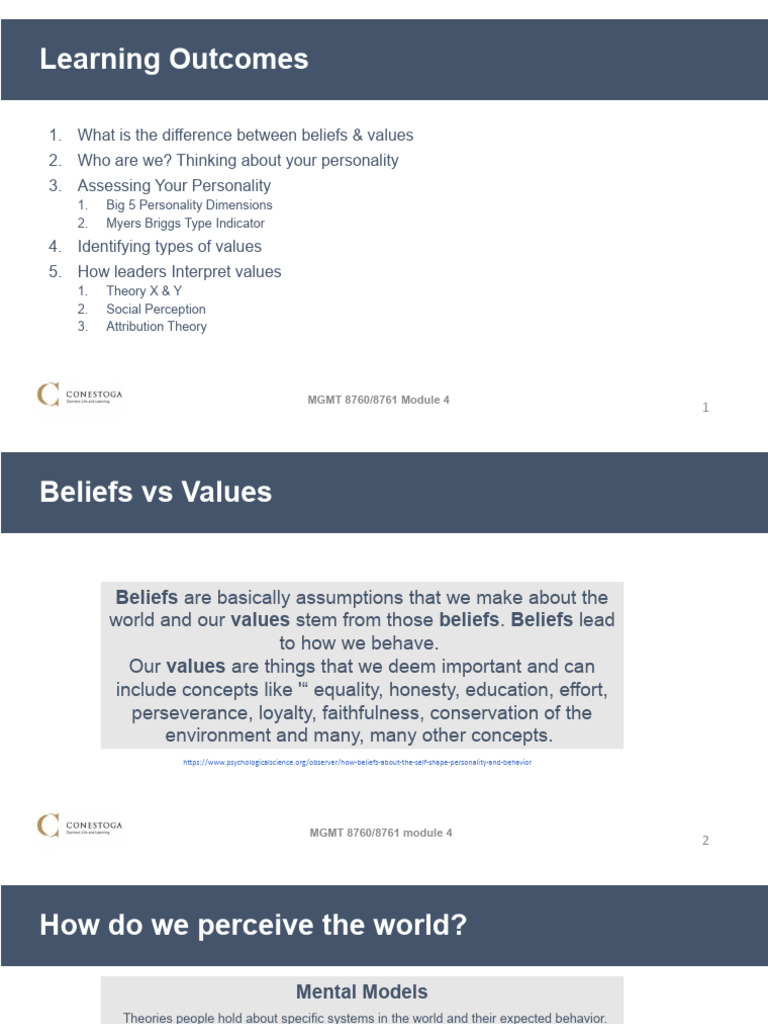 MGMT 8760, 8761 Module 4 Leadership Values With Notes | PDF ...