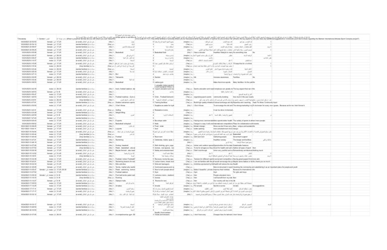 Untitled Form (Responses) - Form Responses 1 | PDF