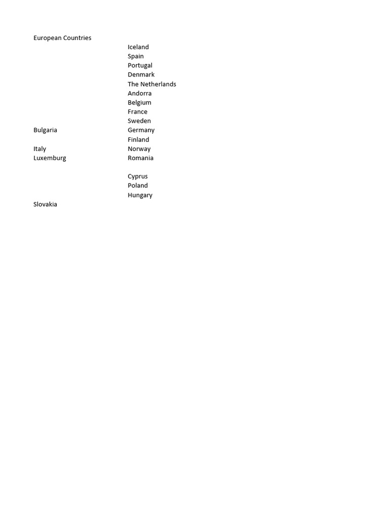 List of European Countries | PDF