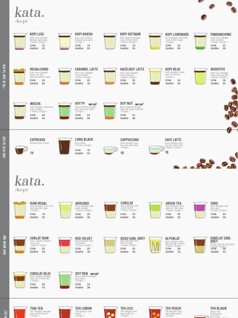 Menu Kata Kopi 2021 - A3 (Booth) | PDF