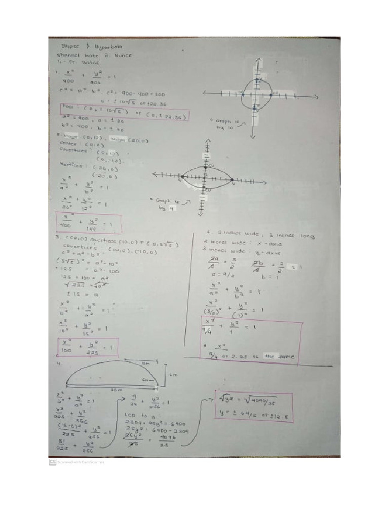 Ellipse Anf Hyperbola | PDF