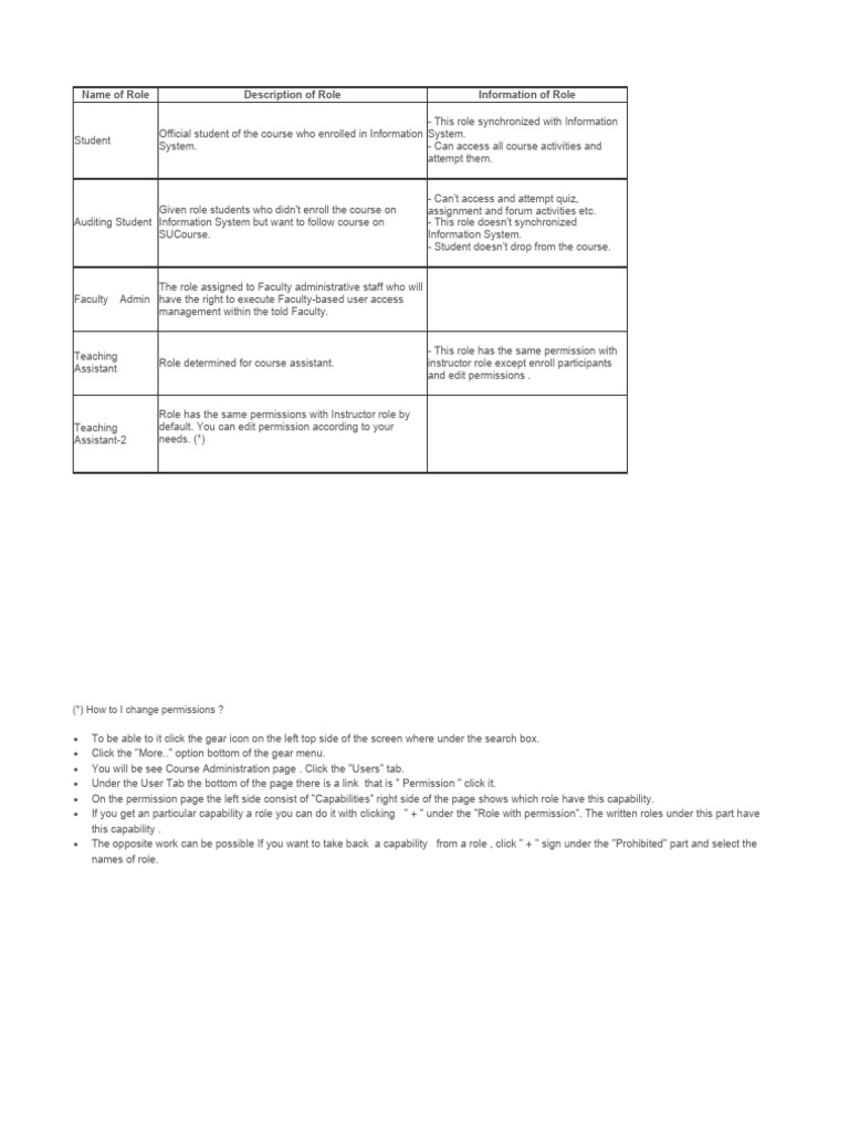 Role Tag | PDF | Software | Computing
