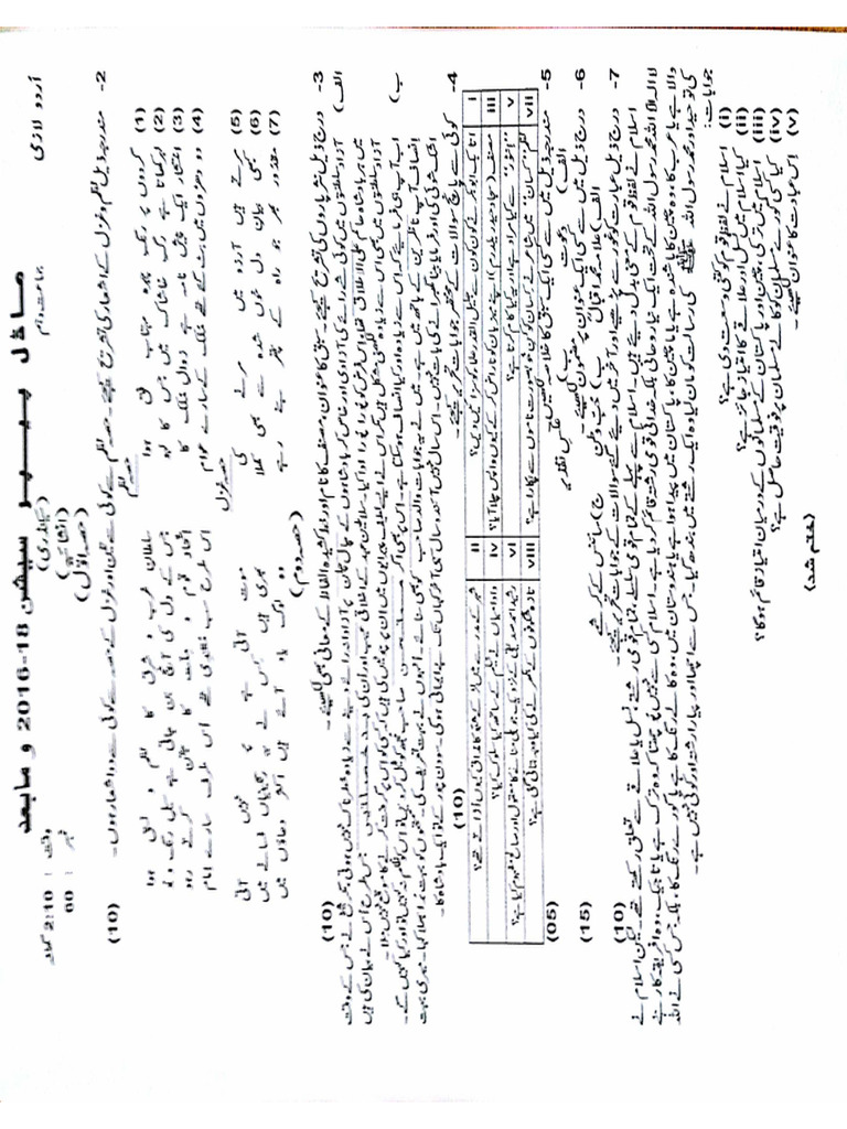 10th Class Urdu | PDF