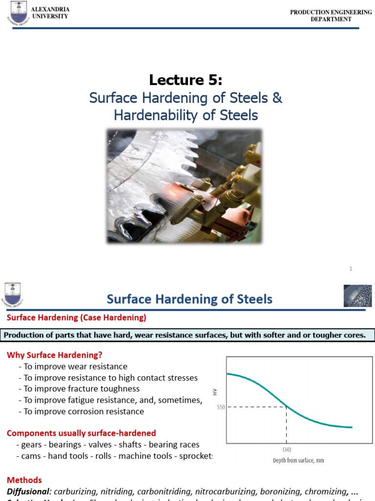 Lec - 5 - Surface Hardening & Hardenability | PDF | Heat Treating | Steel