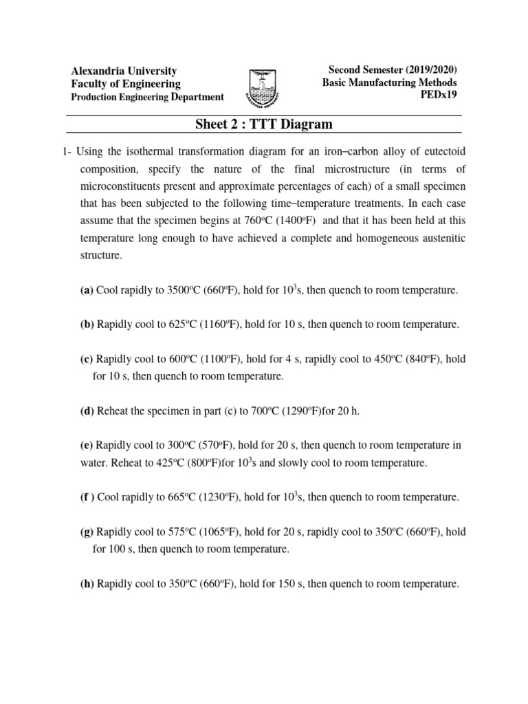 Sheet 2 - TTT Diagram | PDF