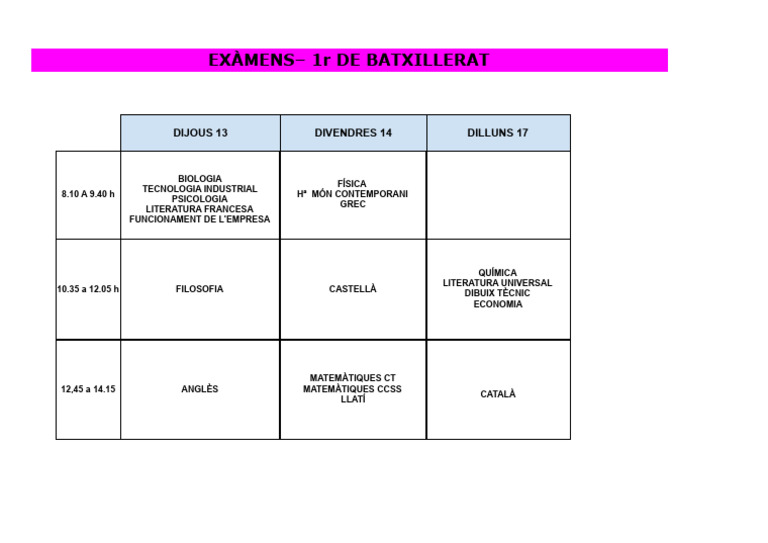 Exàmens 1r Batx | PDF
