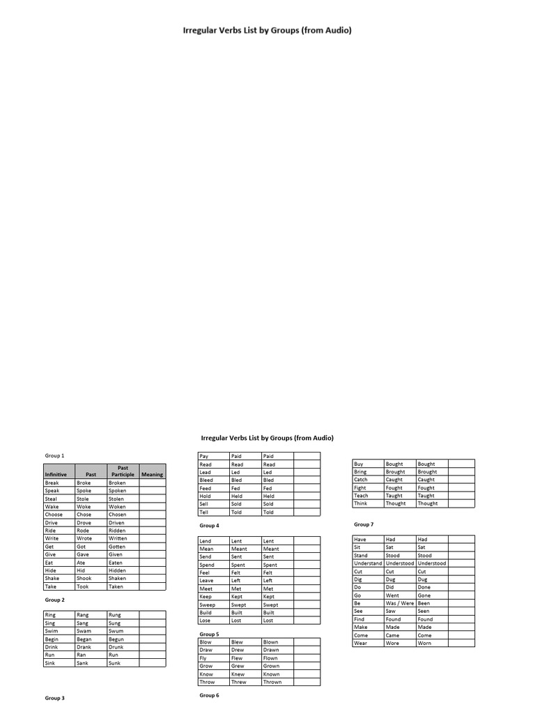 Irregular Verbs Grouped by Audio | PDF