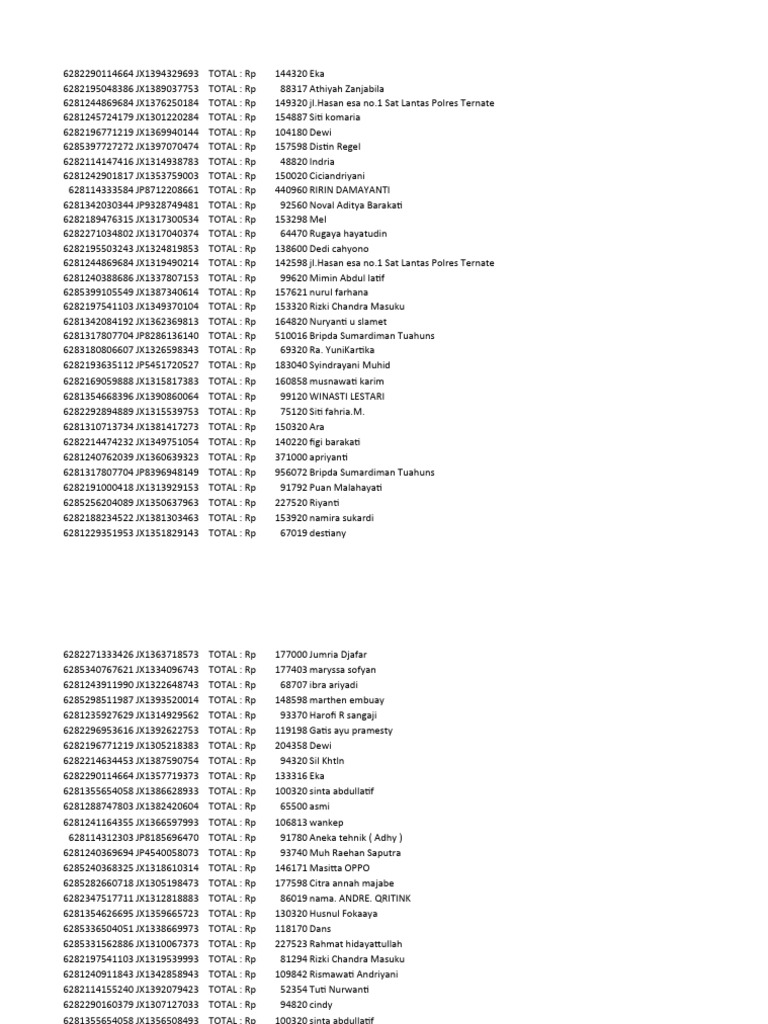 Pod | PDF | Indonesia