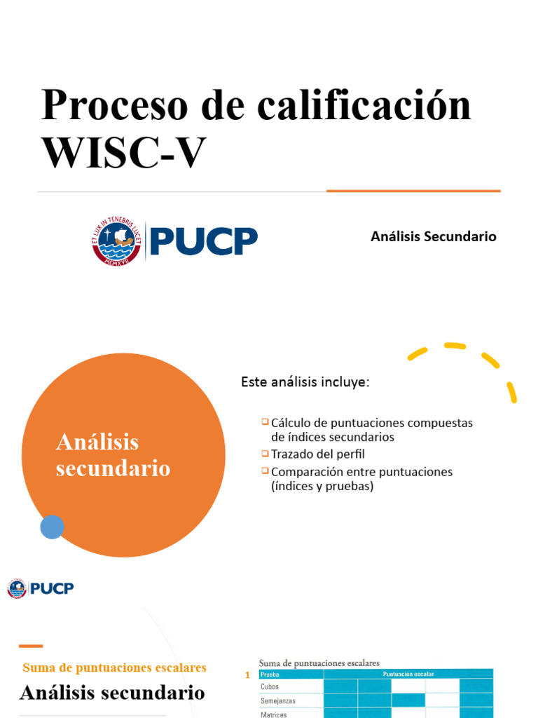 Calificación WISC-V Análisis Secundario | PDF | Cognición | Ciencia cognitiva