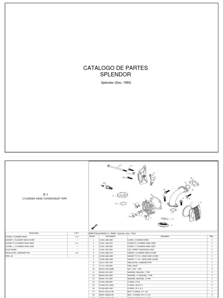 Splendor | PDF | Piston | Clutch