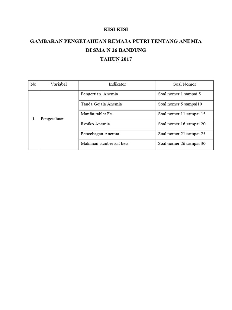 Kisi Kisi Lisaa 3 Juni | PDF