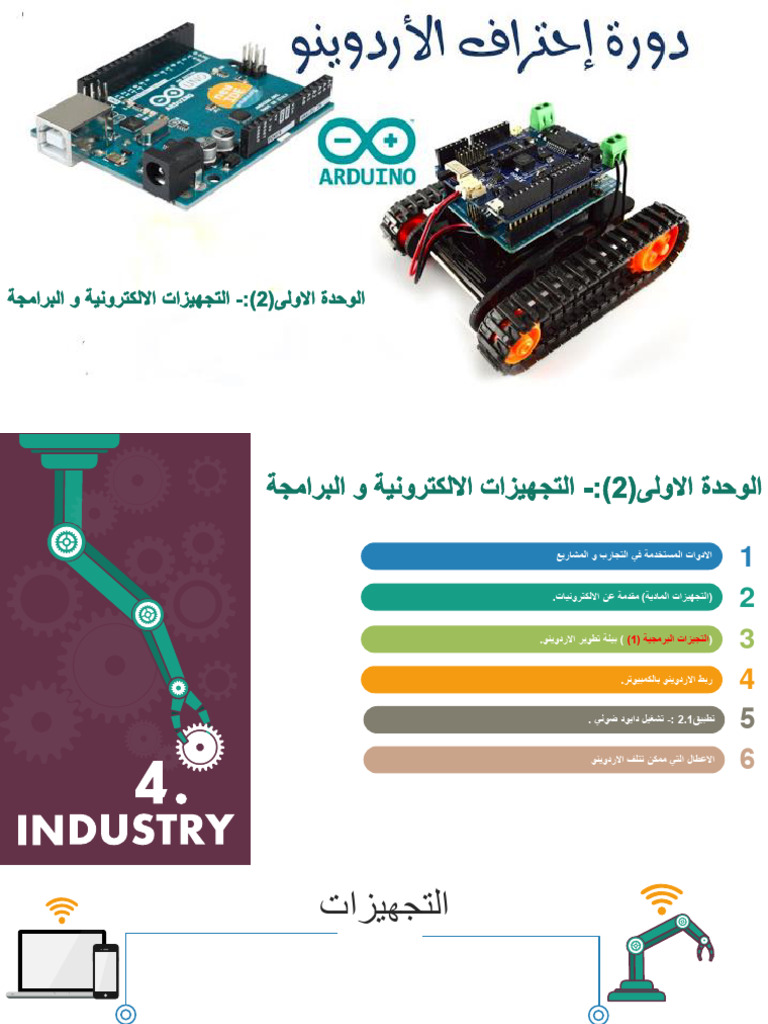 الوحدة الاولى (2) - الادوات المادية و البرامج - Copy (Autosaved) | PDF