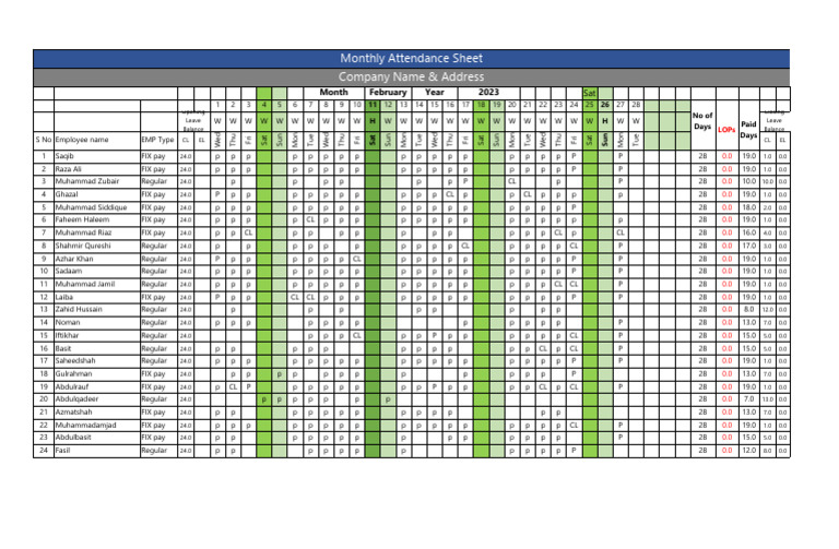 February Attendance Summary | PDF