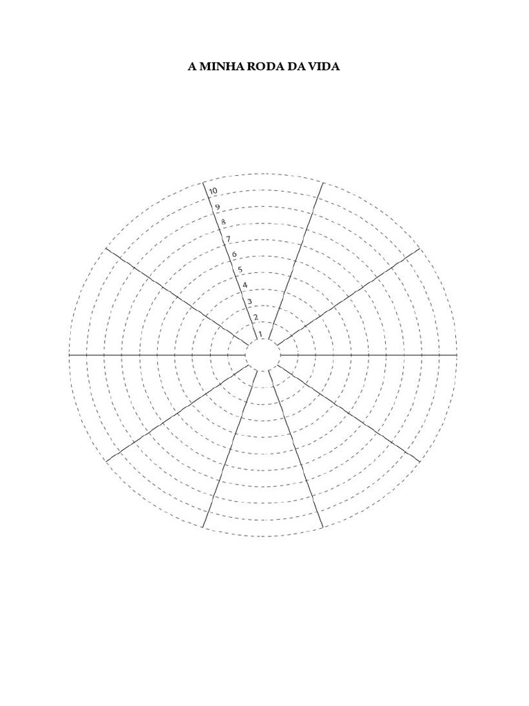 A Roda Da Vida | PDF