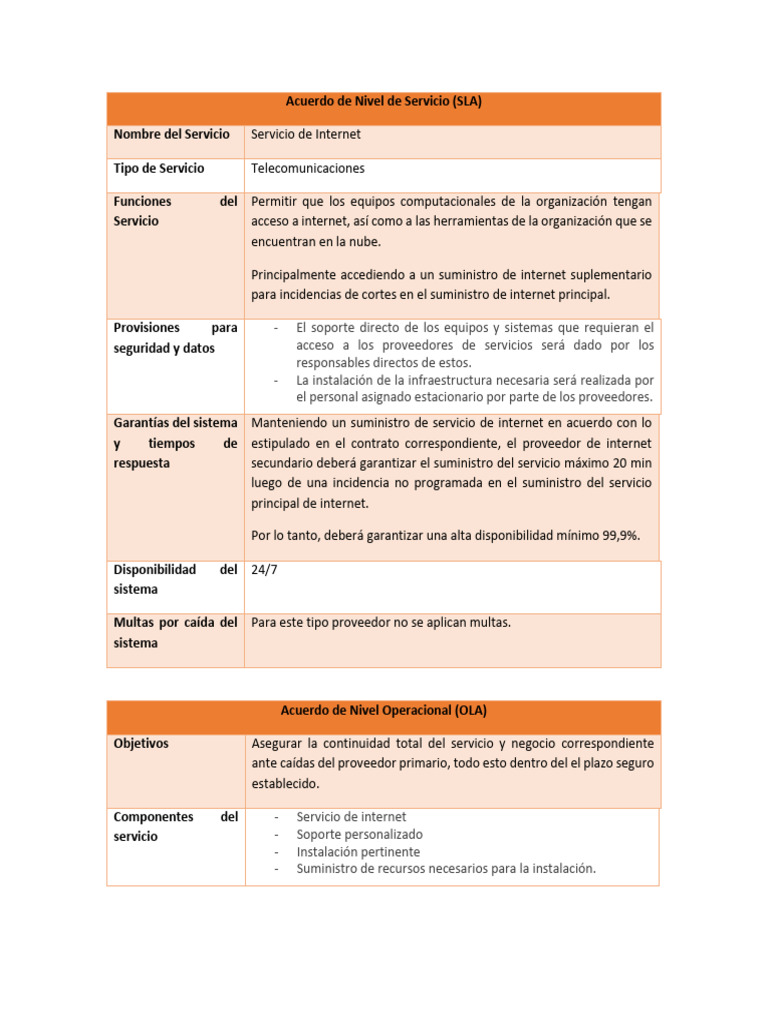 Ejemplo SLA, OLA | PDF | Acuerdo de nivel de servicio | Internet