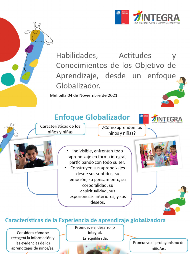 Habilidades, Actitudes y Conocimientos de Los Objetivo de Aprendizaje, Desde Un Enfoque ...