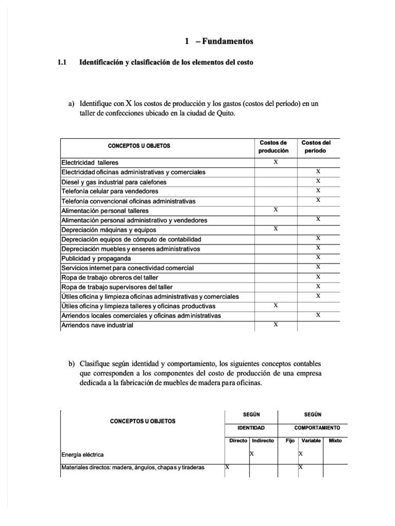 Ejercicios Resueltos Libro Zapata | PDF | Depreciación | Inventario
