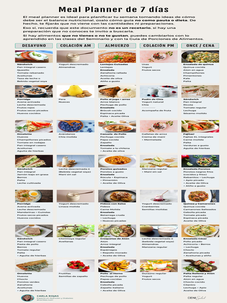 Planner_Dieta | PDF | ensalada | Alimentos