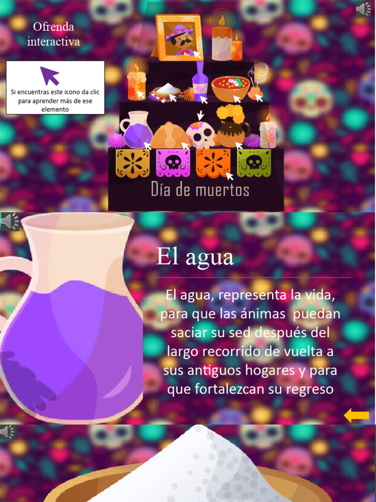 Elementos de una Ofrenda Tradicional | PDF