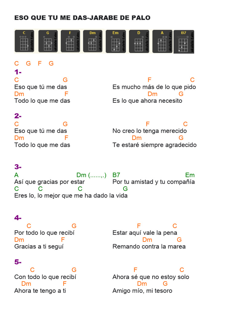 Acordes y letra: Eso que tú me das | PDF