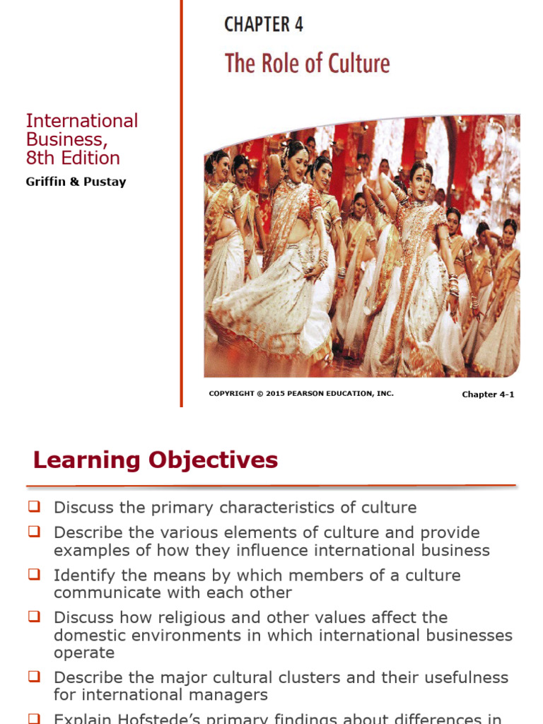 Cultural Aspects of Internationl Business | PDF | Attitude (Psychology ...