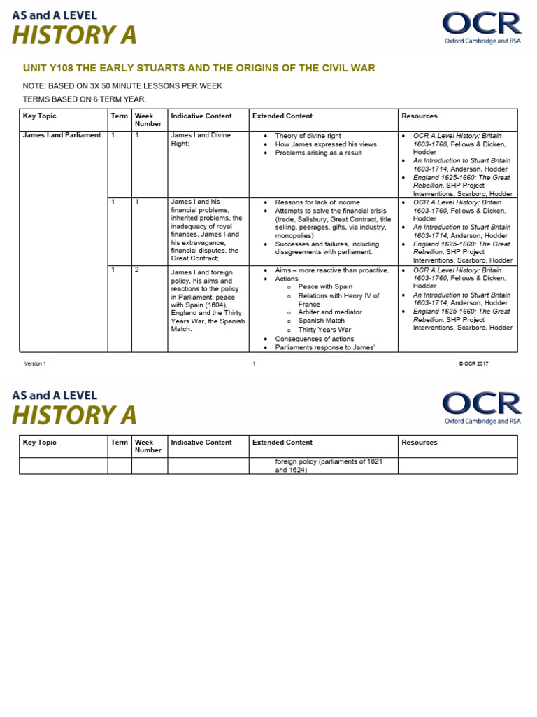 Early Stuarts and Civil War Overview | PDF | Oliver Cromwell | James Vi ...