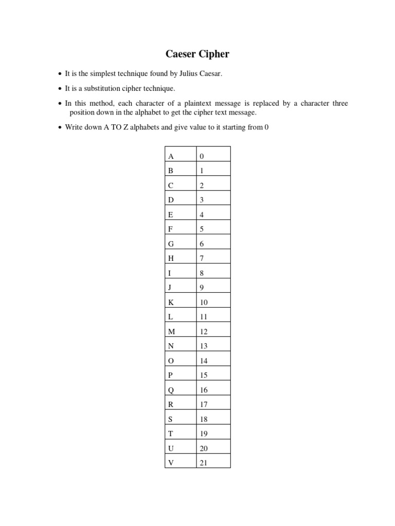 Ceaser Cipher | PDF