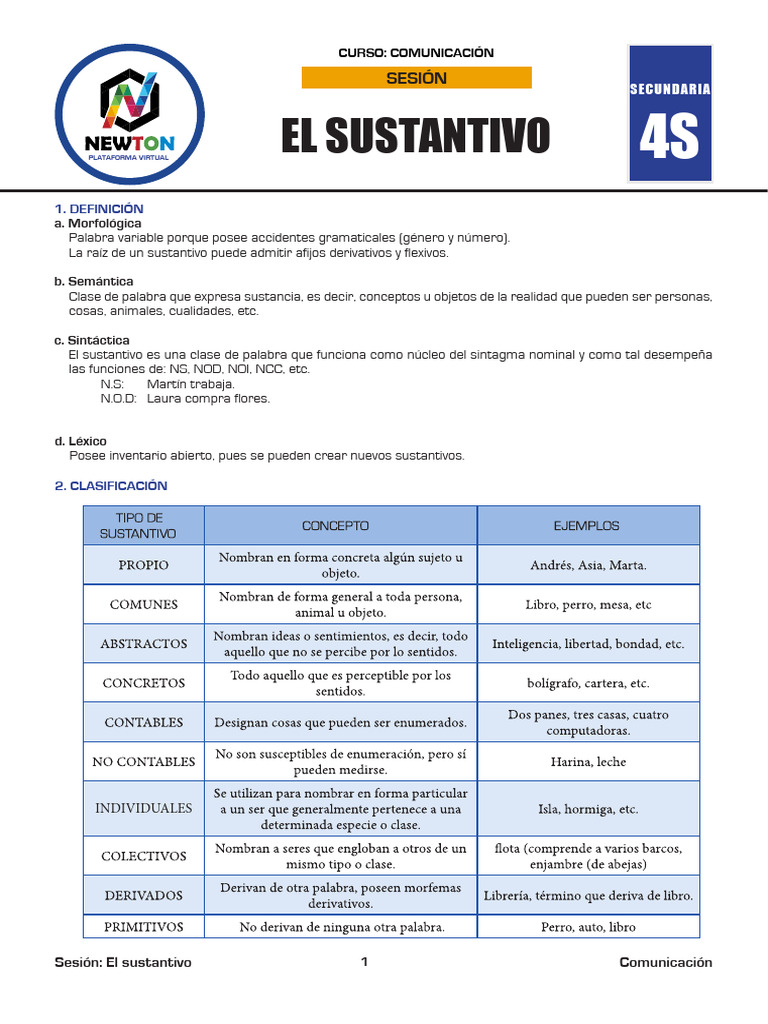 El Sustantivo: Sesión | Descargar gratis PDF | Palabra | Sustantivo