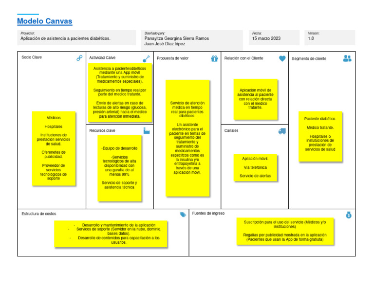 Modelo Canvas Aplicación de Asistencia | PDF | Software de la aplicacion | Aplicación movil