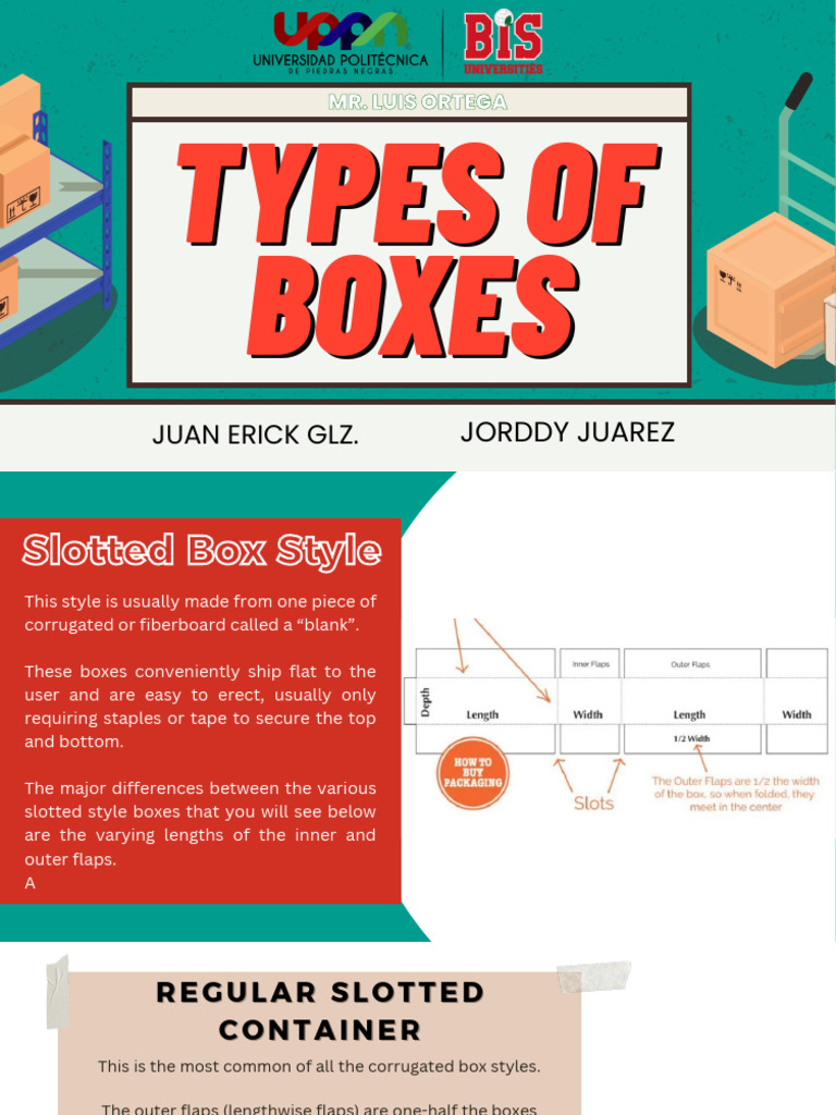 Types of Boxes Presentation | PDF | Manufactured Goods | Equipment