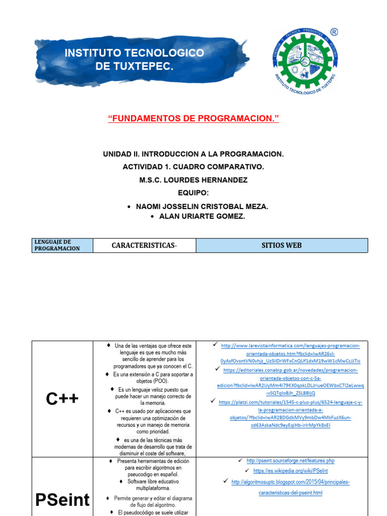 act 1 uni 2 cuadro comparativo lenguajes de programacion | PDF ...
