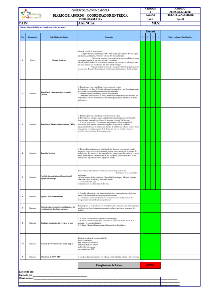 Formatos de Entrega | PDF | Camión | Business