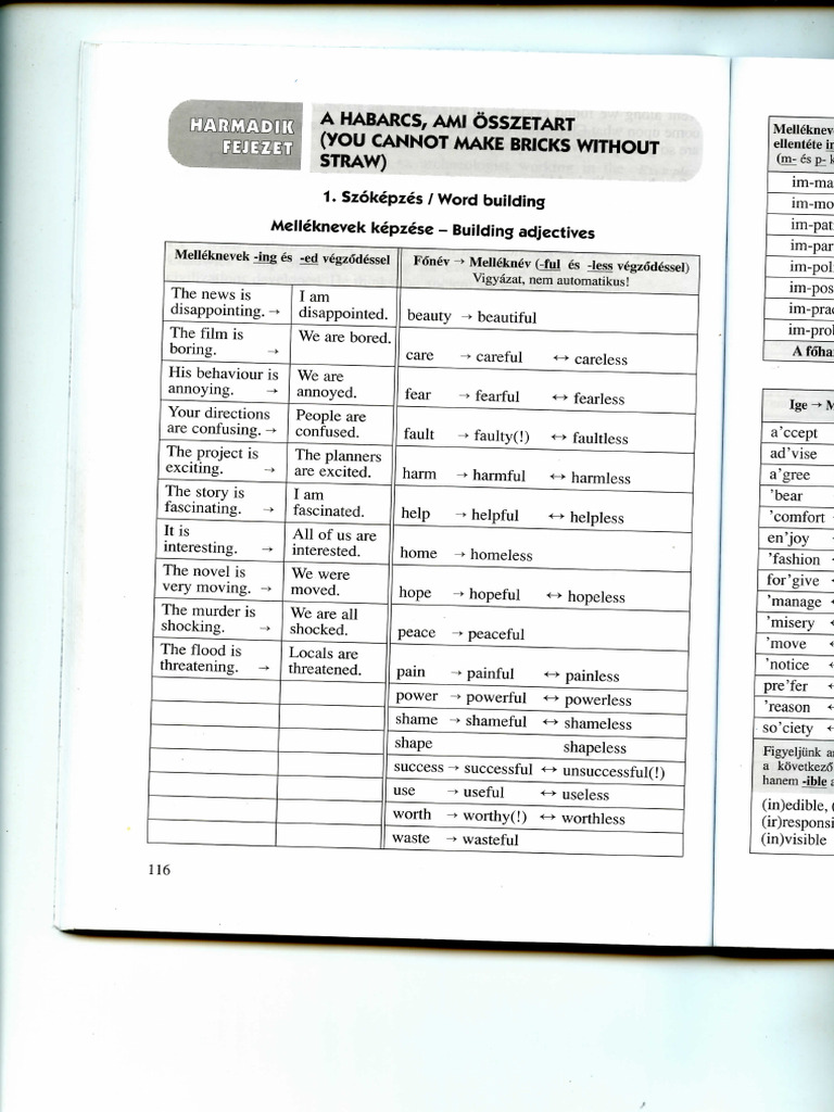 Word Formation Notes | PDF | Burglary