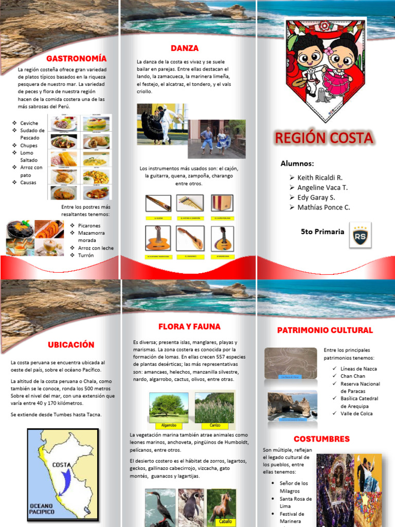 Triptico La Costa Peruana | Descargar gratis PDF | Perú