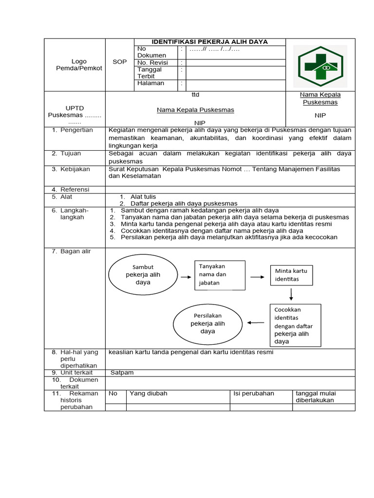 1.4.2.a SOP IDENTIFIKASI PEKERJA ALIH DAYA | PDF