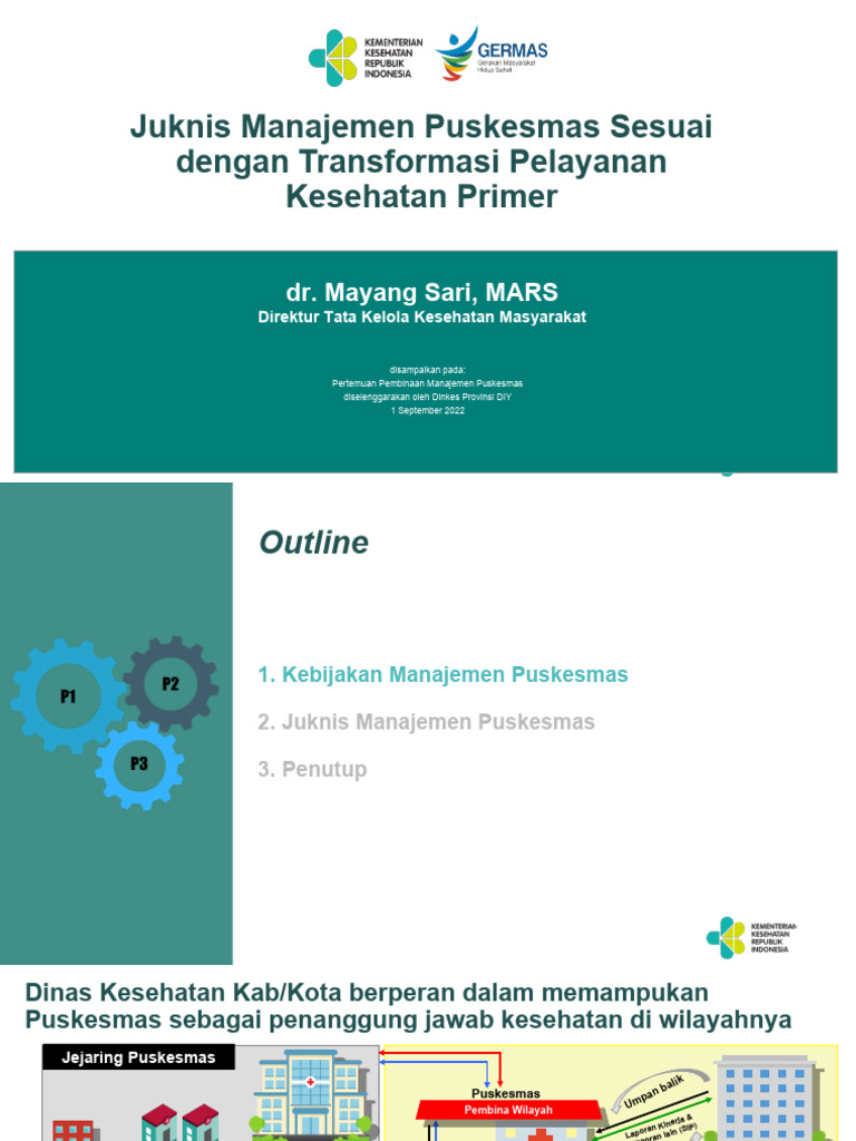 Juknis - Manajemen Puskesmas - Sesuai Transformasi Kesehatan | PDF