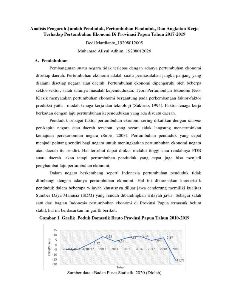 Analisis Pengaruh Jumlah Penduduk Pertum | PDF | Pengelolaan Keuangan & Uang | Ilmu Sosial